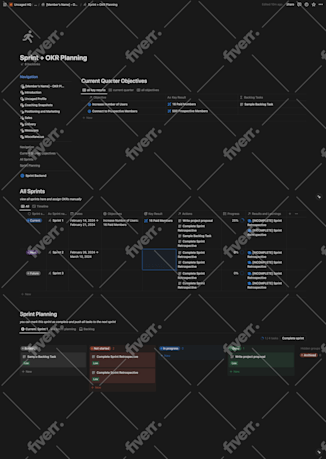 Design A Notion Workspace With Custom Notion Templates By Svarad Fiverr